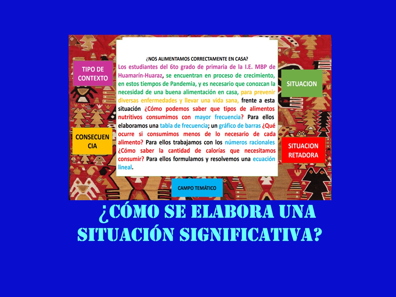 ¿Cómo se elabora una situación significativa? - Docentes al Dia DJF